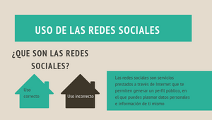 Uso de las redes sociales by Yudith Nancy Rocio Ambrocio Sapon on Prezi ...