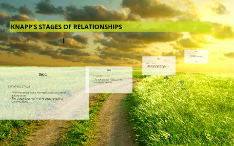 KNAPP'S STAGES OF RELATIONSHIPS by alicia howard on Prezi