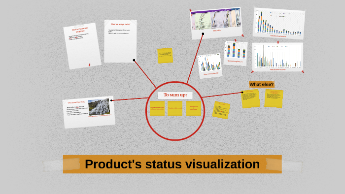 status visualization by True York on Prezi