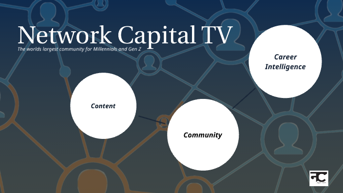 Network Capital by sam sam on Prezi