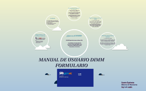 MANUAL DIM FORMULARIO by on Prezi