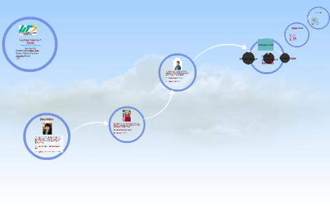 DIANA MERAZ SOTO by Thelma Arias Alvarado