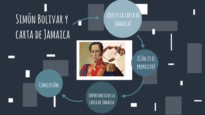 Simón Bolivar y la carta de Jamaica by Shelly Barraza Padilla on Prezi