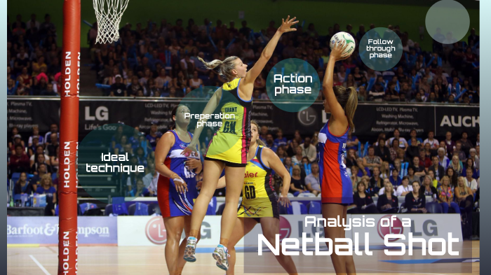 Netball Shot by mikayla chatfield on Prezi