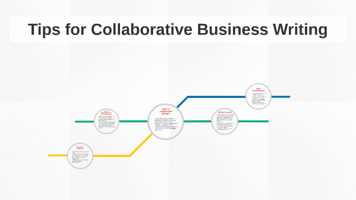 Tips for Collaborative Business Writing by Amy Glasenapp on Prezi