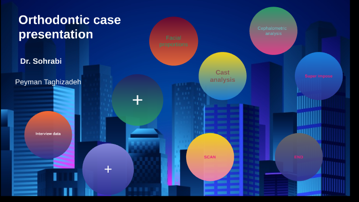 Orthodontic case presentation by peyman taghizadeh on Prezi