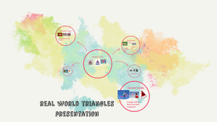 Real world triangles presentation by hayden bolt on Prezi