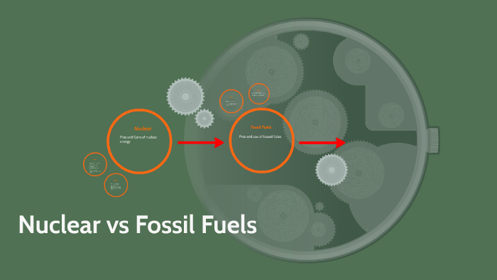 Nuclear vs Fossil Fuels by Isaac Knoll on Prezi