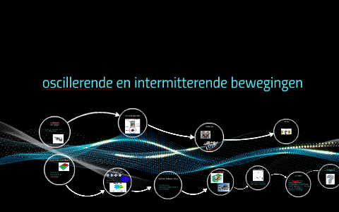 oscillerende en intermitterende bewegingen by Max Van Den Heuvel on Prezi