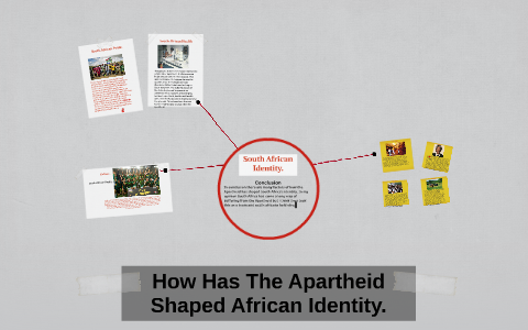 How Has The Apartheid Shaped African Identity. by luca Curry on Prezi