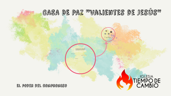 El poder del compromiso by Claudia Cecilia Quiroga Herrera on Prezi