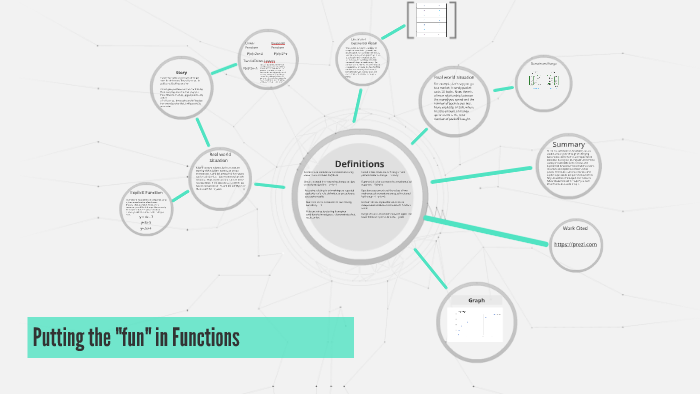 Putting the "fun" in Functions by mason lafond on Prezi