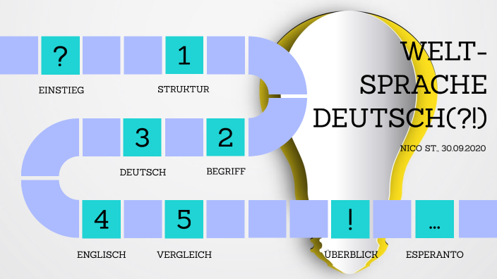 Weltsprache Deutsch by Nico St. on Prezi