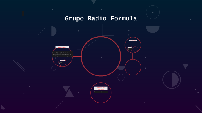 Grupo Radio Formula by Brenda tenorio robles on Prezi