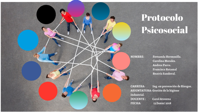 Protocolo Psicosocial by Andreita Parra on Prezi