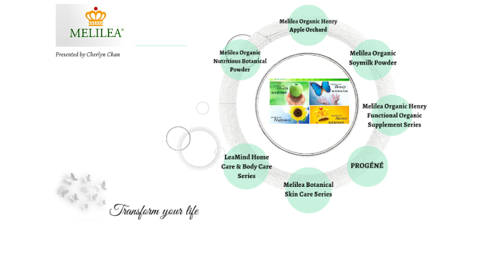 Melilea Products by on Prezi