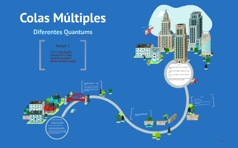 Colas Multiples by vero Davila on Prezi