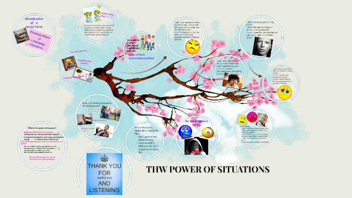 The power of Situation by Grace Wang on Prezi
