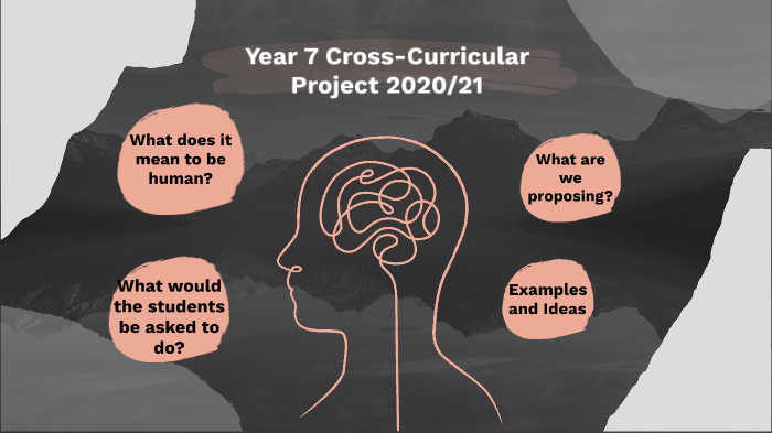 What Does it Mean to Be Human? by Jasmin Brown on Prezi