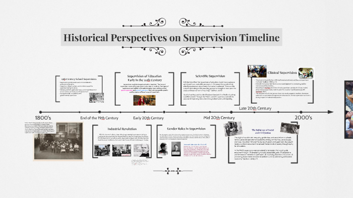 Historical Perspectives on Supervision Timeline by on Prezi