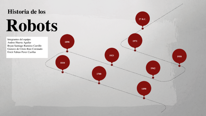 Historia de los Robots by Santiago Ramirez on Prezi