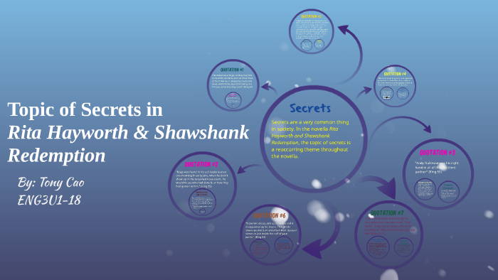 Topic of Secrets in by Tony Cao on Prezi