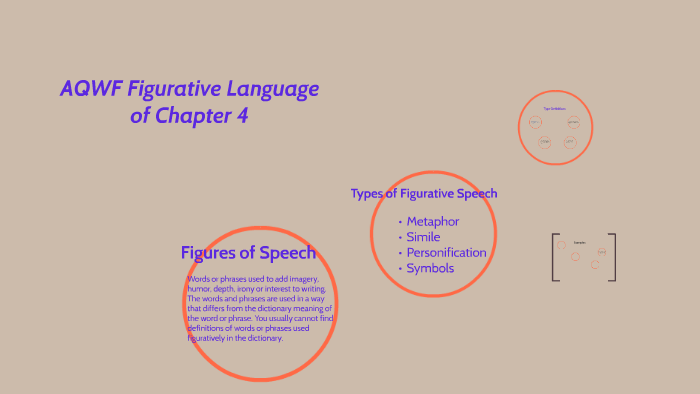 AQWF Chapter 4 Figures of Speech by katya kilian on Prezi