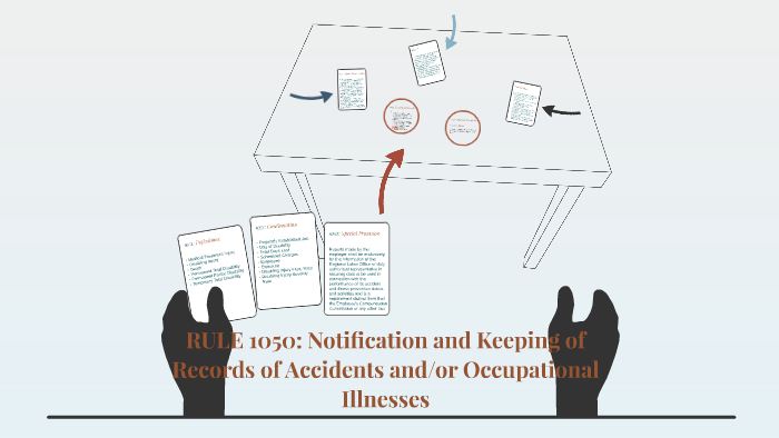 RULE 1050: Notification and Keeping of Records of Accidents by ...