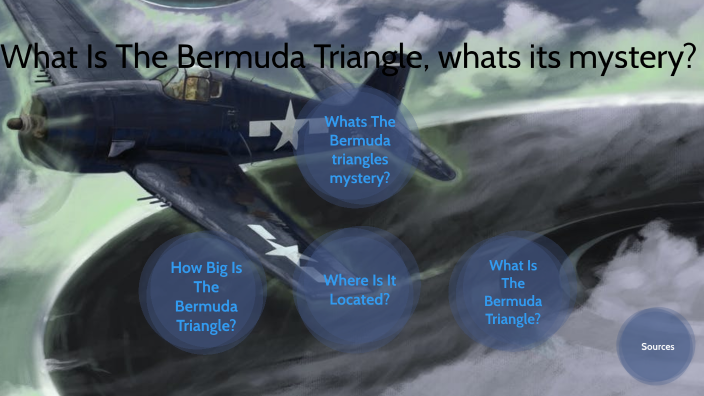 What is the bermuda triangle, Whats its mystery by Talan Harris on Prezi