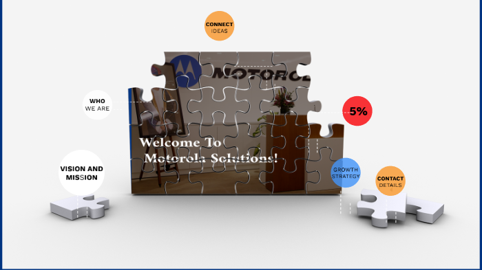 New Joiner Induction by Bader Alabri on Prezi