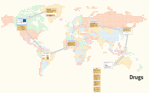 Drugs by ib biology on Prezi