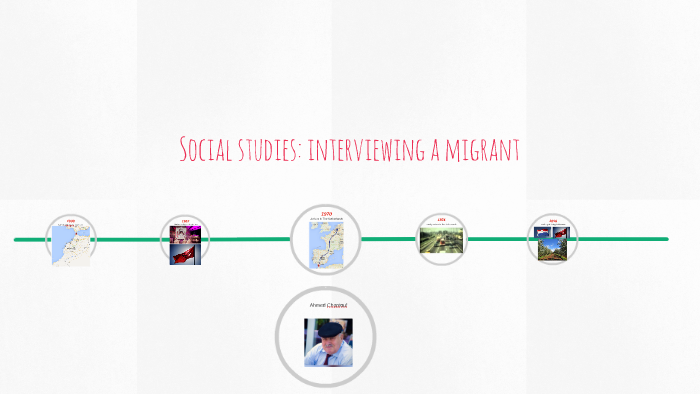 Social studies: interviewing a migrant by on Prezi