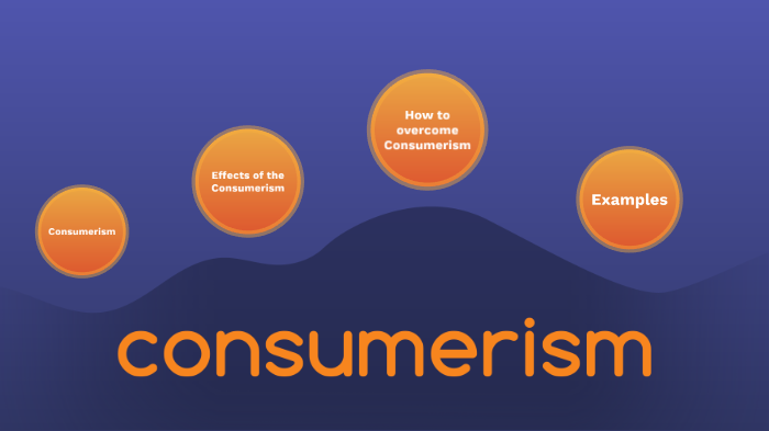 Consumerism by prezi 1a2b3 on Prezi