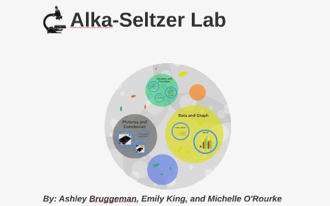 Alka-Seltzer Lab by Emily King on Prezi