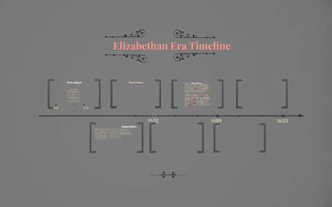 Elizabethan era Timeline by yerivell martinez on Prezi