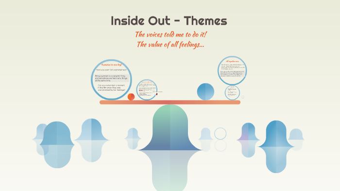 Inside Out - Themes by James Anderson on Prezi