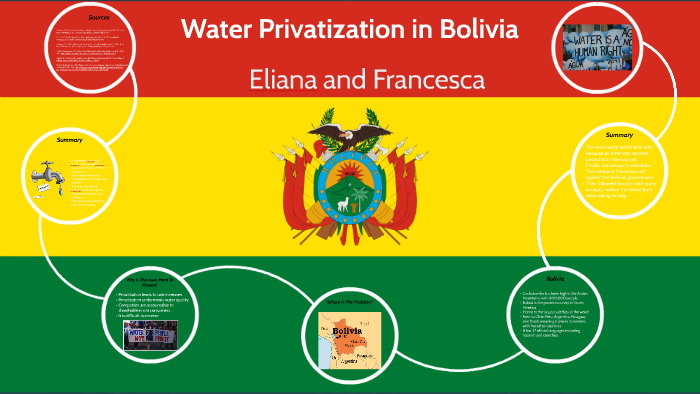 Water Privation in Bolivia by on Prezi
