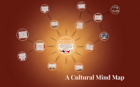 A Cultural Mind Map by William Kong on Prezi