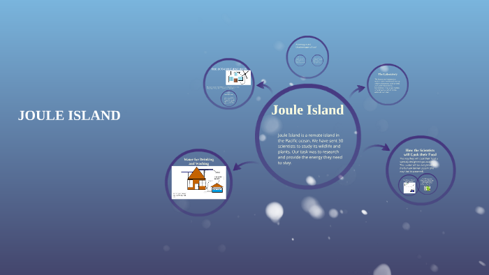 Joule Island by toby machell on Prezi