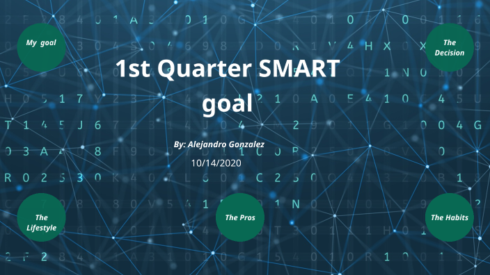 1st Quarter SMART goal By :Alejandro Gonzalez by Alejandro Gonzalez ...