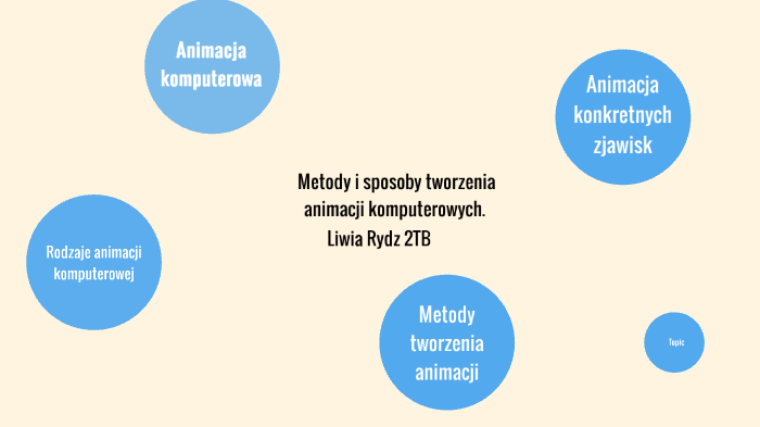 Metody i sposoby tworzenia animacji komputerowych. by Liwia Rydz on Prezi Metody i sposoby tworzenia animacji komputerowych. by Liwia Rydz on Prezi