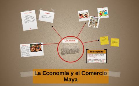 El Comercio Maya by juan mendi