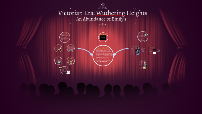 Victorian Era: Wuthering Heights by Katie Manas on Prezi