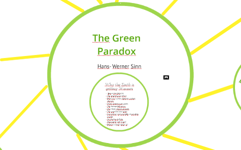 The Green Paradox by on Prezi