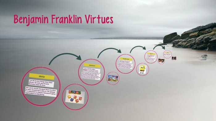 Benjamin Franklin Virtues by on Prezi