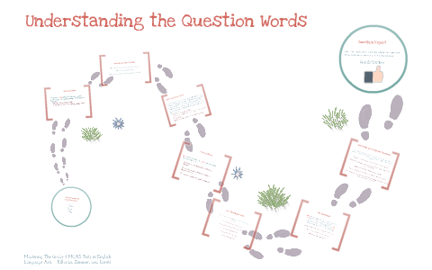 Understanding question words by Lisa Mailloux on Prezi