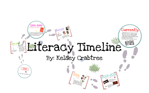 Literacy Timeline by Kelsey Crabtree on Prezi