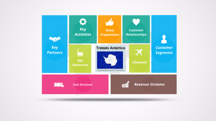 tratado antártico by michelle marie escandon quiñones on Prezi