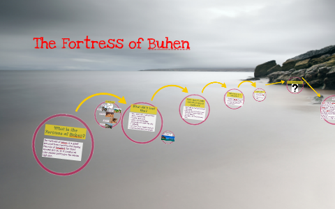 The Fortress of Buhen by Eli Misavage on Prezi