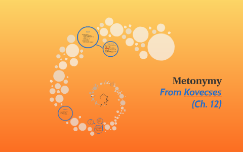 Metonymy by Emma Lischwe on Prezi